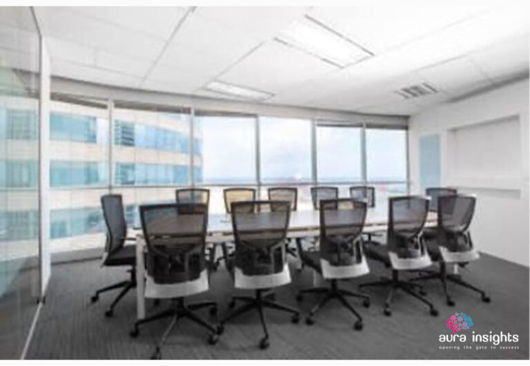 Aura Insight - Market research companies in sri lanka